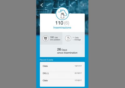 Afifarm® | TDM | Total Dairy Management