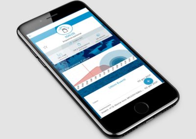 Afifarm® | TDM | Total Dairy Management